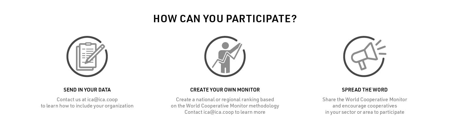 Resumen Ejecutivo del WCM 2025 | ICA Monitor